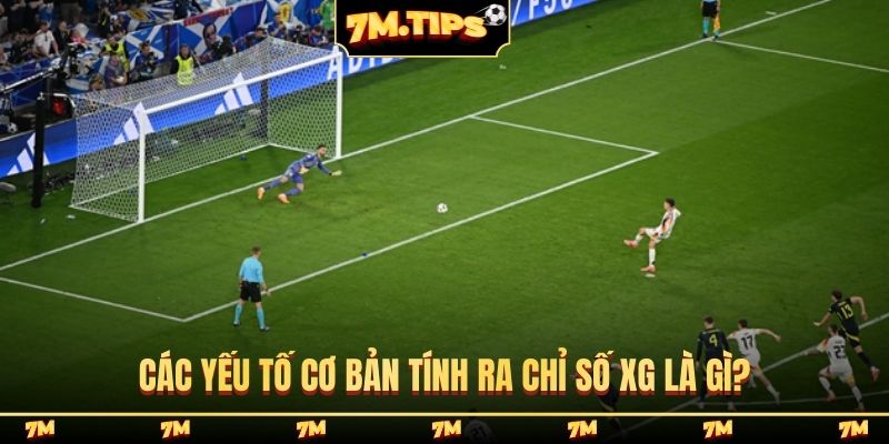Chỉ số xG là gì trong bóng đá, ảnh hưởng thế nào trong trận?