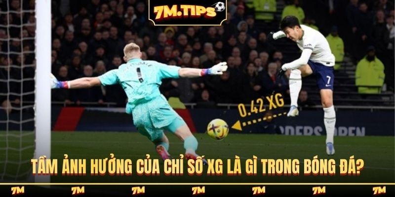 Chỉ số xG là gì trong bóng đá, ảnh hưởng thế nào trong trận?